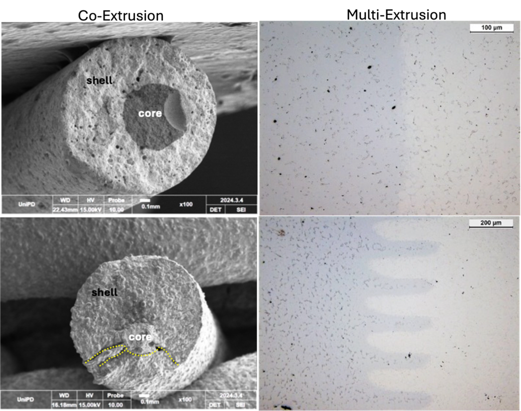 Research - CerAMglass